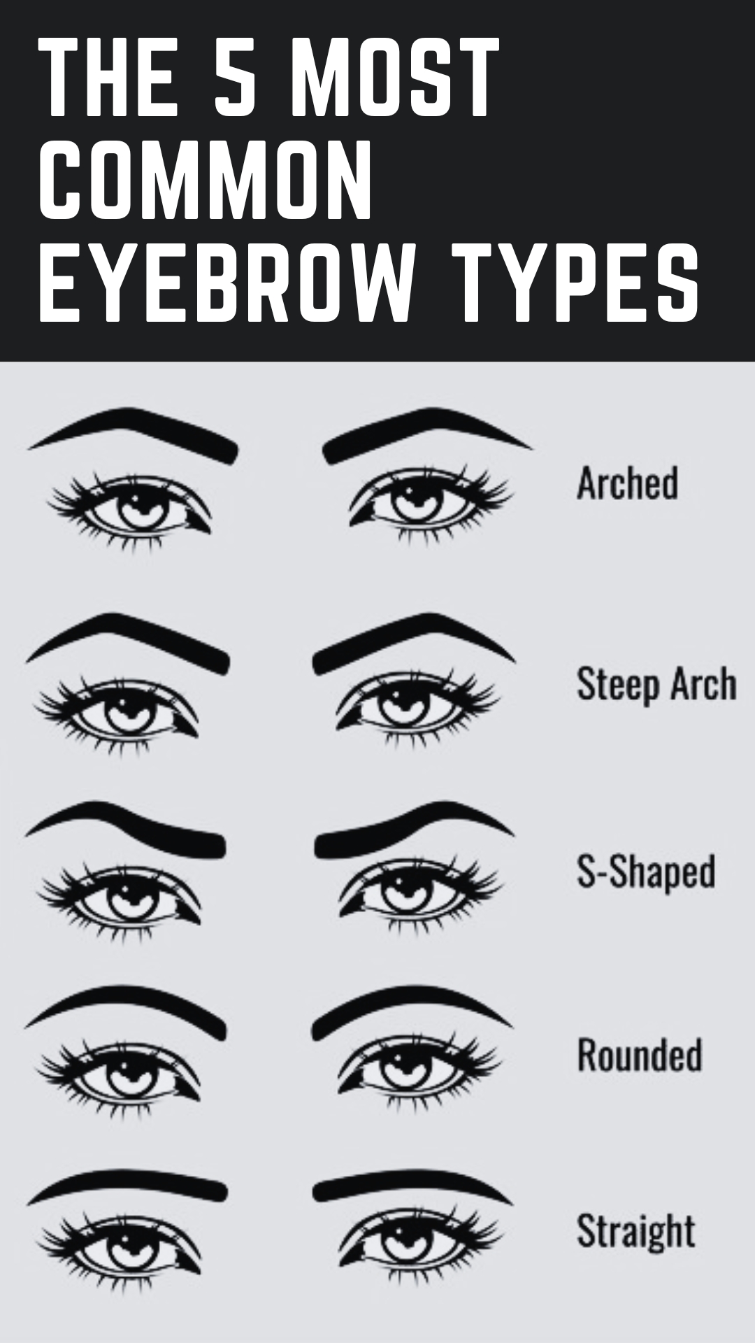 What Eyebrows Do I Have - Fitness Beauty Art