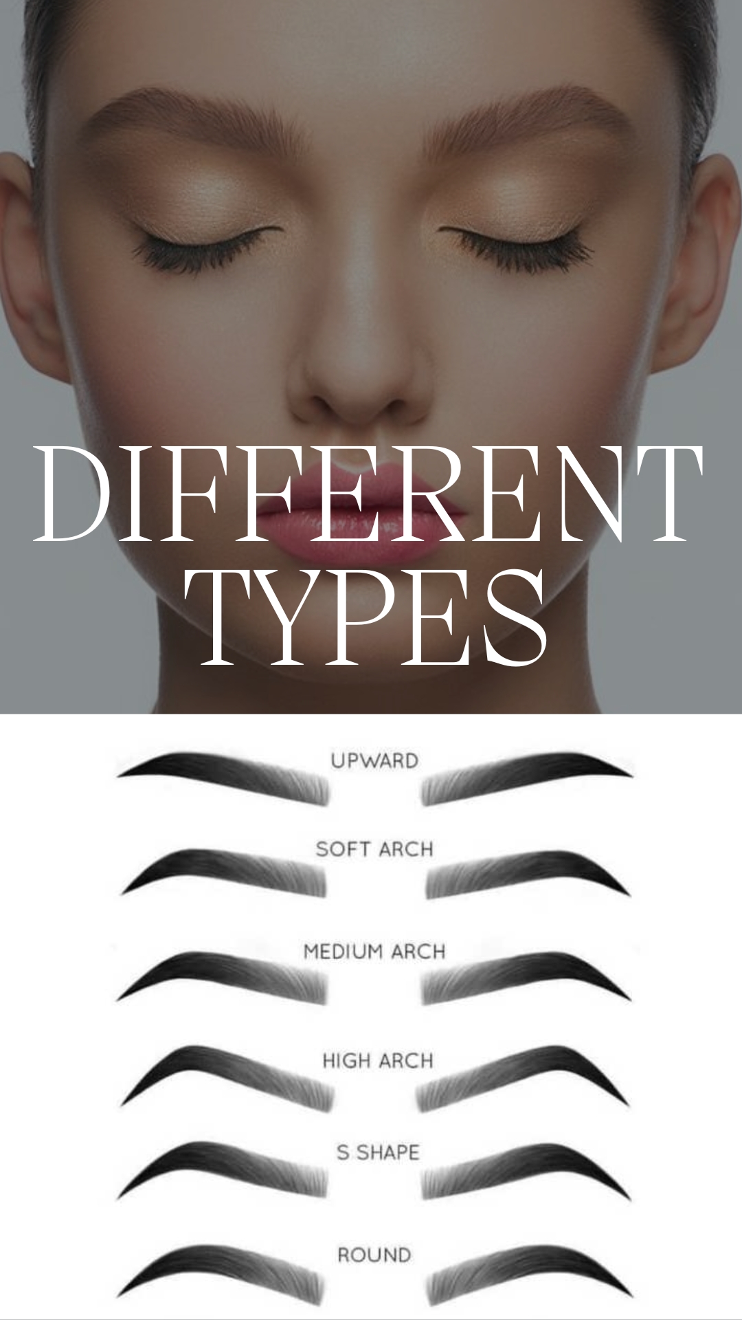 What Eyebrows Do I Have - Fitness Beauty Art
