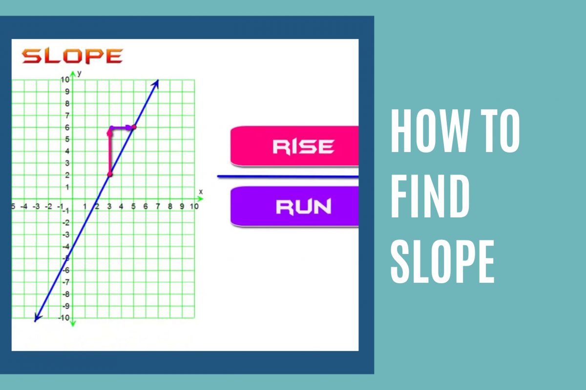 How To Find Slope - Fitness Beauty Art